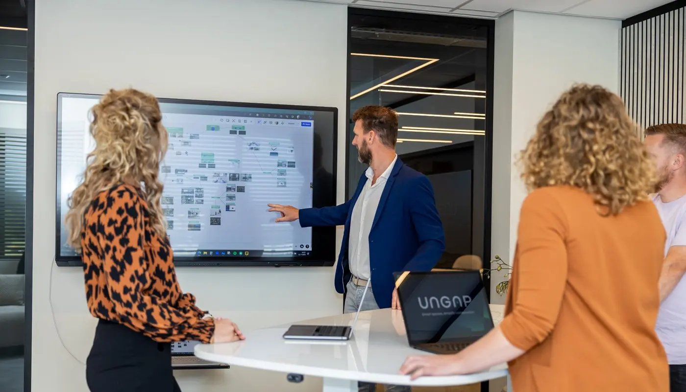 Stand-Up Space, snelle en efficiënte teamvergaderingen